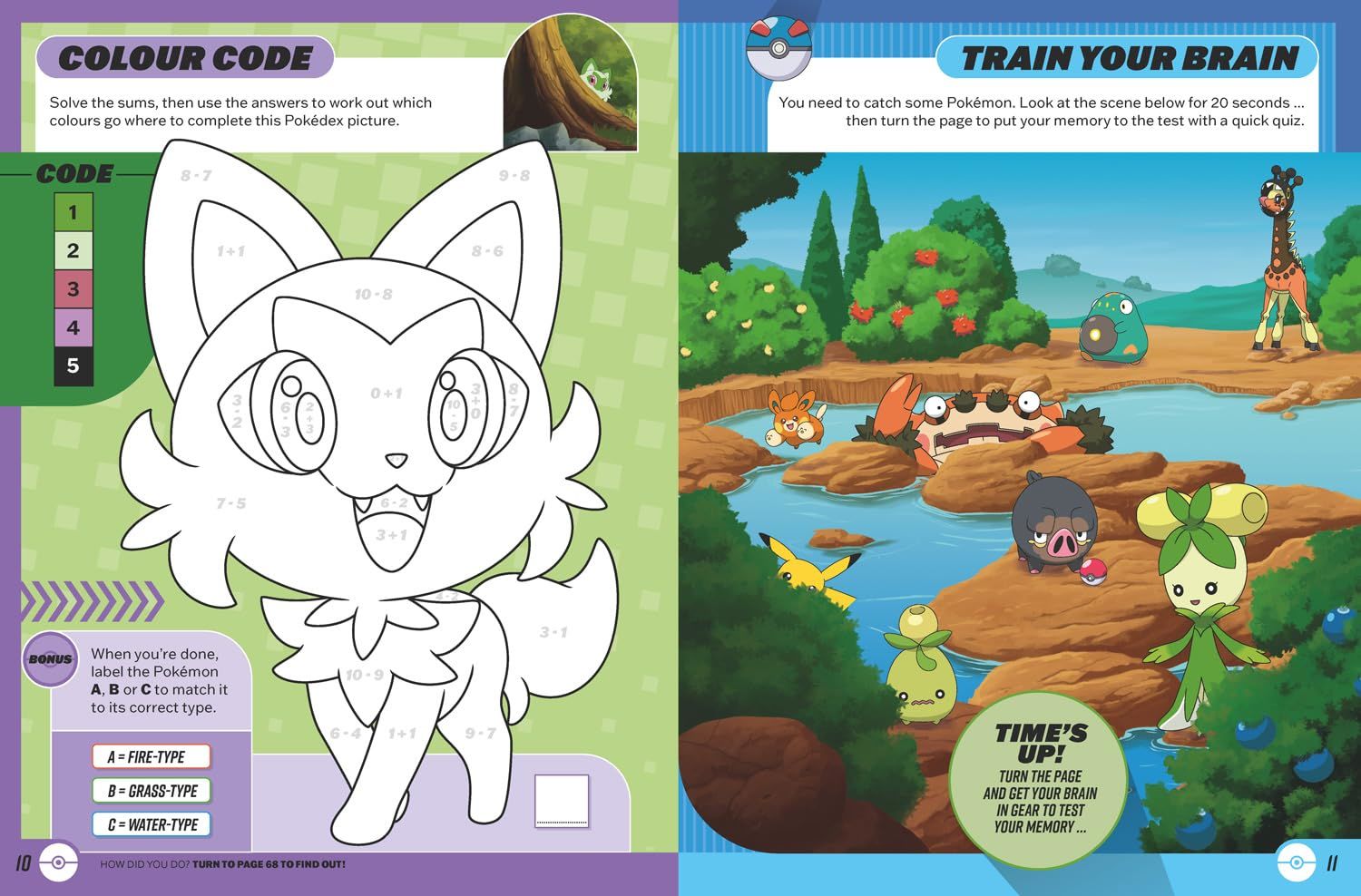 Pokémon Annual 2025