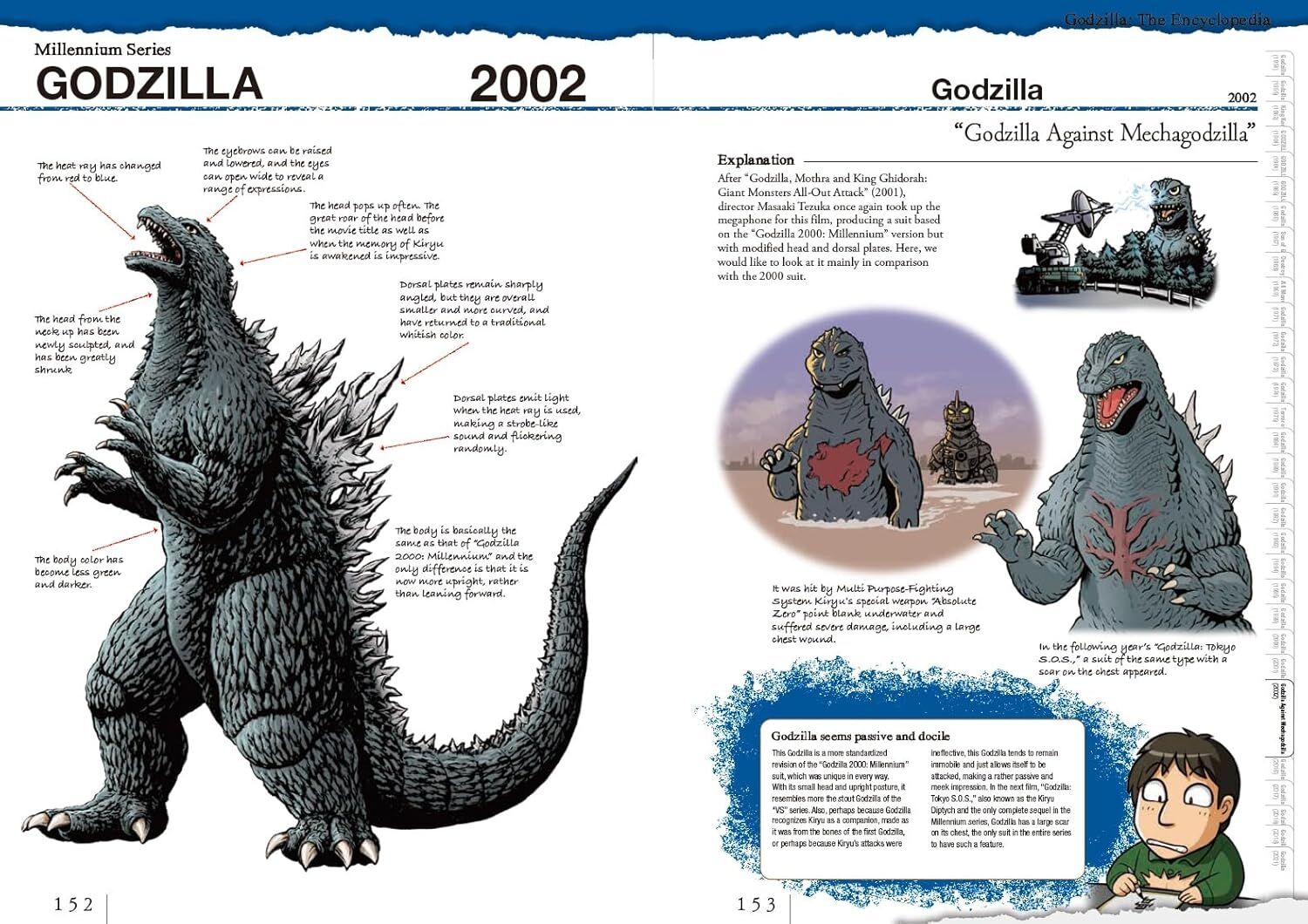 Godzilla: The Encyclopedia: Shinji Nishikawa Unravels the Depths of ...
