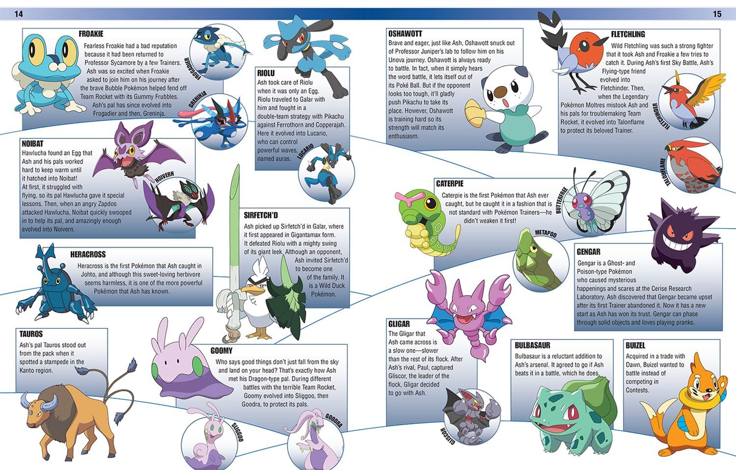 Pokemon Encyclopedia Update Hb