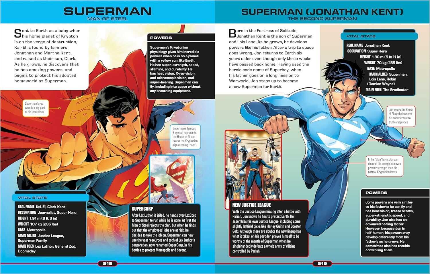 DC Ultimate Character Guide New Edition