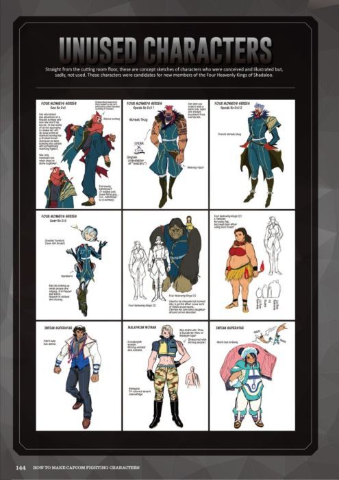 How To Make Capcom Fighting Characters